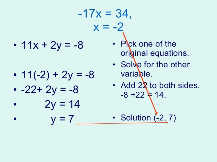 Solving Linear Equations