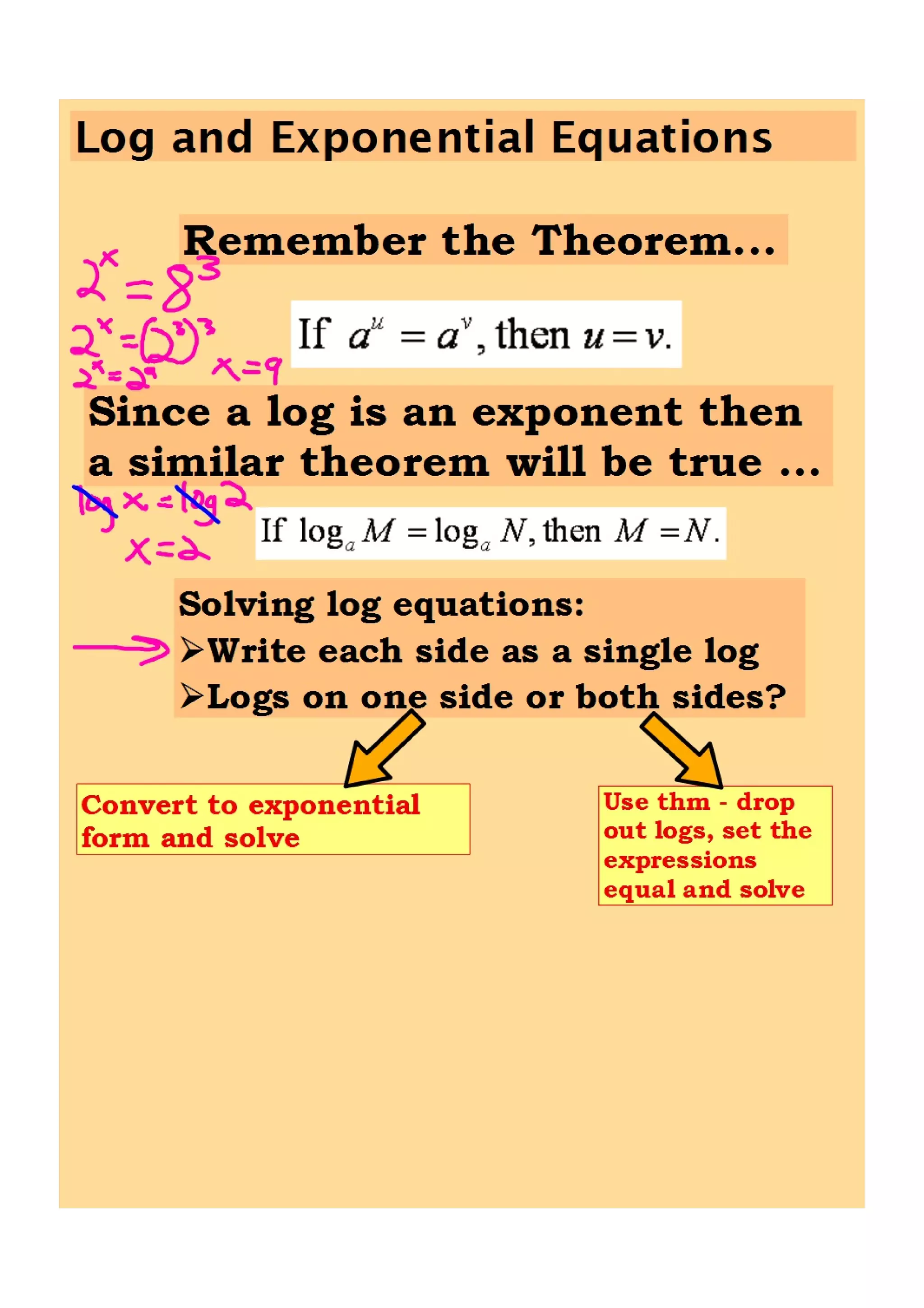 Solving Log Equations.pdf