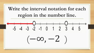 SOLVING-QUADRATIC-INEQUALITIES.pdf