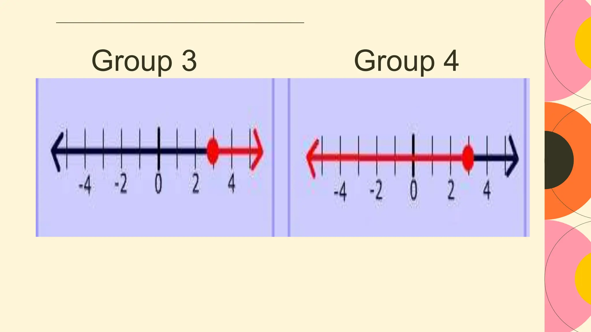 SOLVING-QUADRATIC-INEQUALITIES GRADE 9.pptx