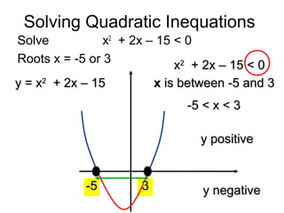 Solving quadratic inequations | PPT