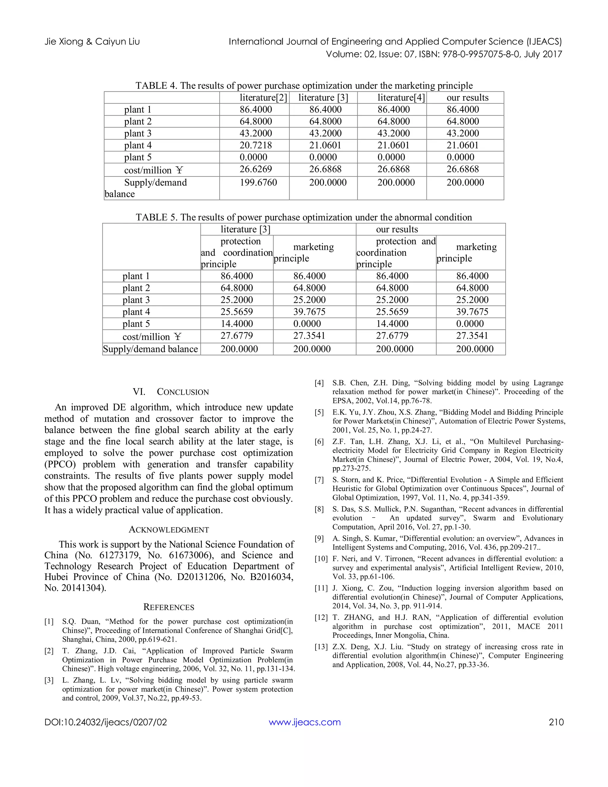 Solving the Power Purchase Cost Optimization Problem with Improved DE Algorithm | PDF