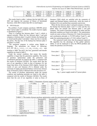 Solving the Power Purchase Cost Optimization Problem with Improved DE Algorithm | PDF