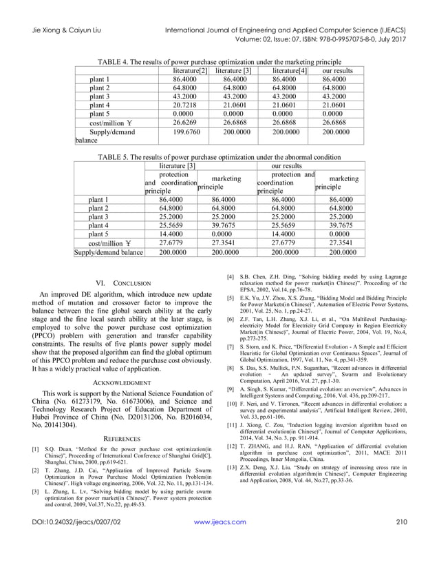 Solving the Power Purchase Cost Optimization Problem with Improved DE ...