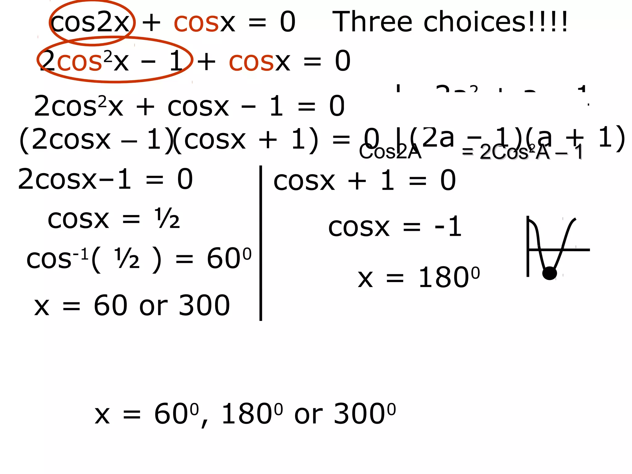 Solving trig equations + double angle formulae | PPT