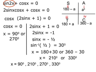 Solving trig equations + double angle formulae | PPT