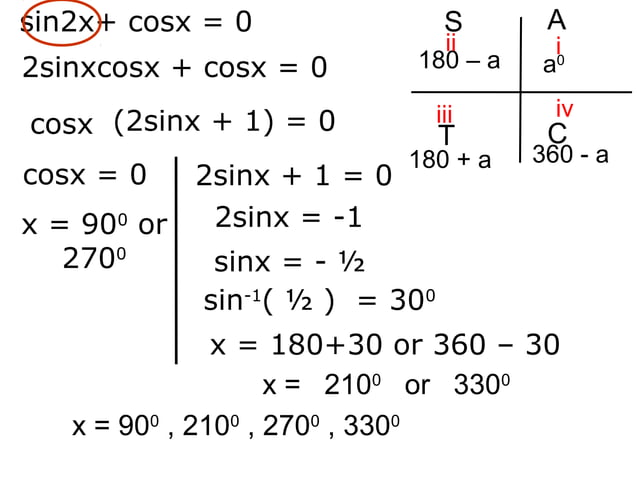 Solving trig equations + double angle formulae | PPT