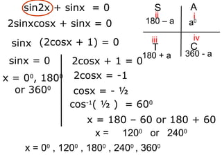 Solving trig equations + double angle formulae | PPT