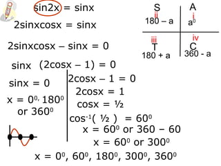Solving trig equations + double angle formulae | PPT