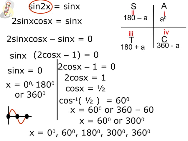 Solving trig equations + double angle formulae | PPT