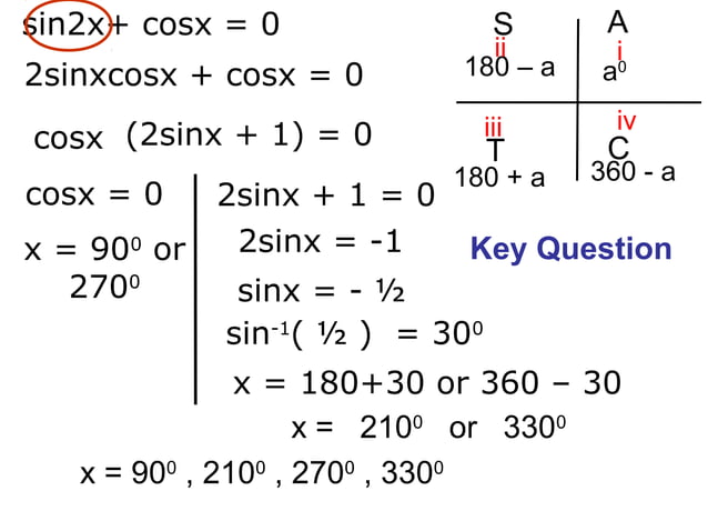 Solving trig equations + double angle formulae | PPT