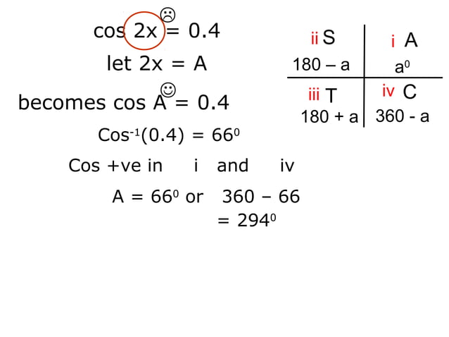 Solving trig equations higher | PPT