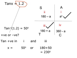Solving trig equations higher | PPT