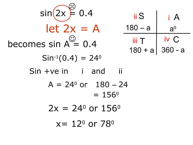 Solving trig equations higher | PPT