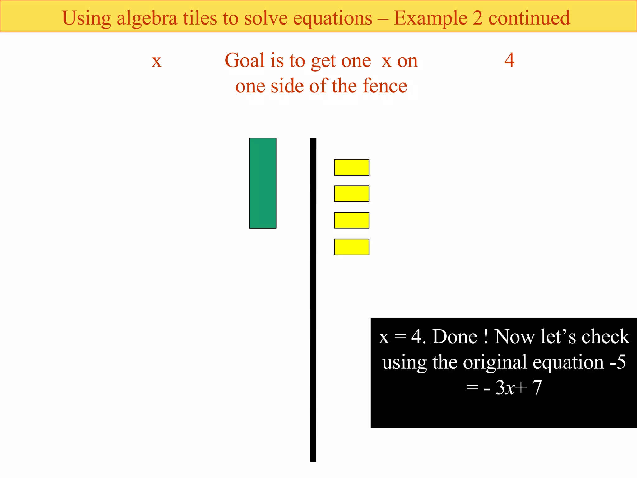 Solving Two Step Equations Using Algebra Tiles | PPT