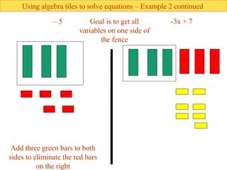 Solving Two Step Equations Using Algebra Tiles | PPT | Puzzle Video ...