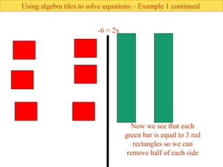 Solving Two Step Equations Using Algebra Tiles | PPT