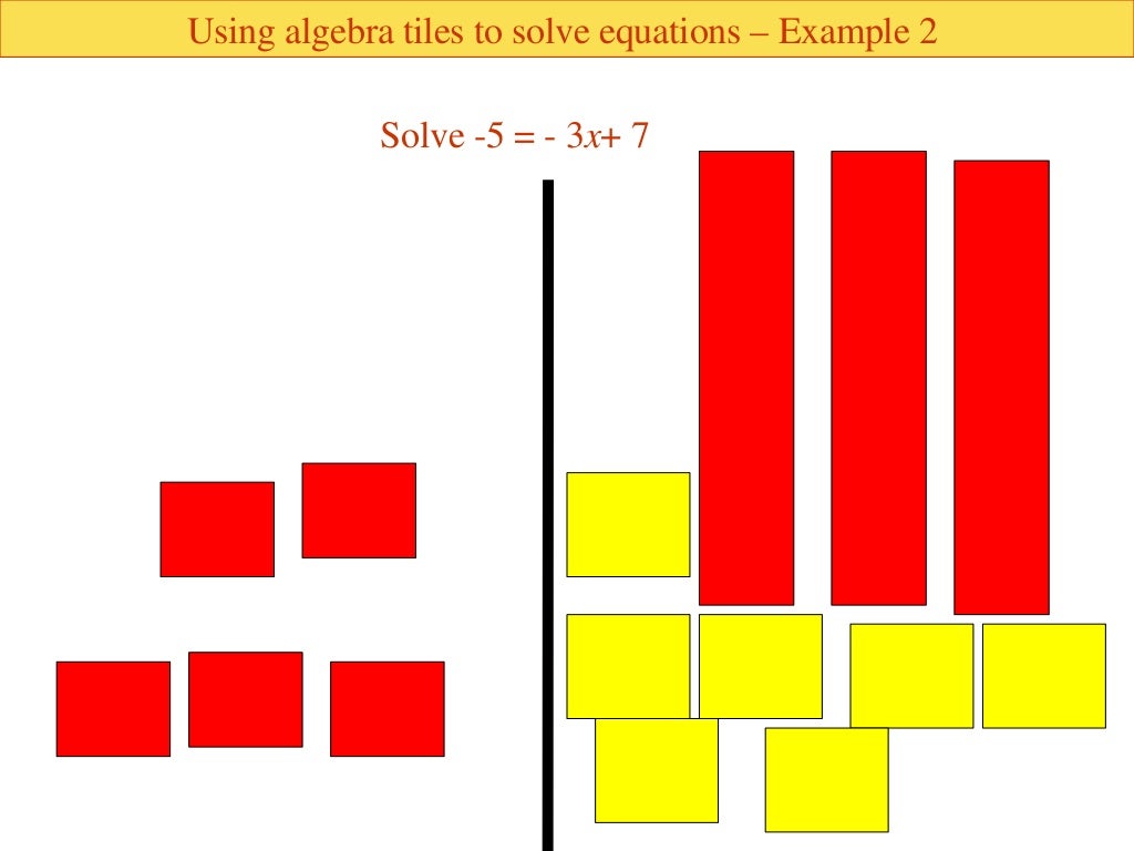 Solving Two Step Equations Using Algebra Tiles Solving Two Step Equations Using Algebra Tiles