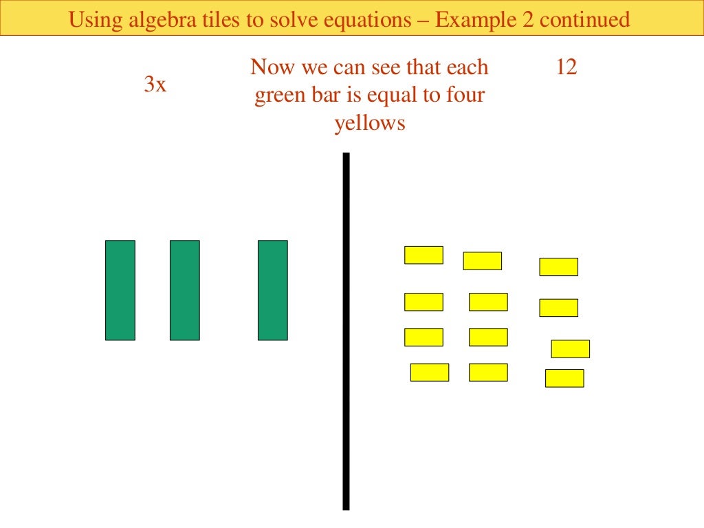 Solving Two Step Equations Using Algebra Tiles solving-two-step-equations-using-algebra-tiles