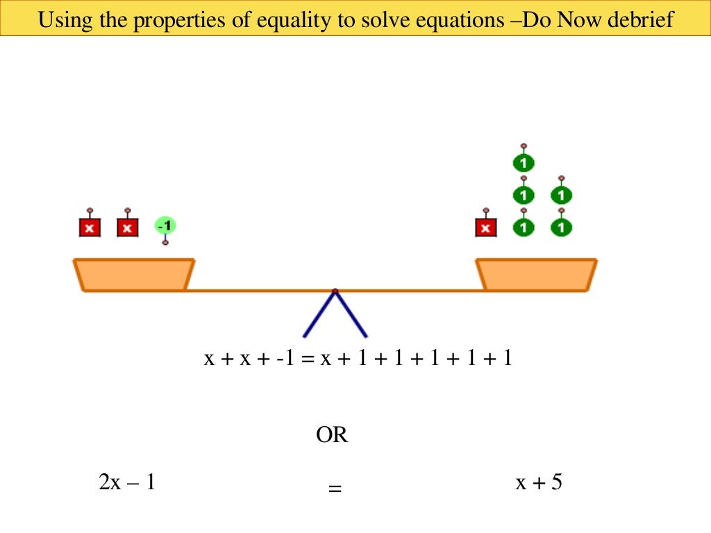 Solving Two Step Equations Using Algebra Tiles Solving Two Step Equations Using Algebra Tiles