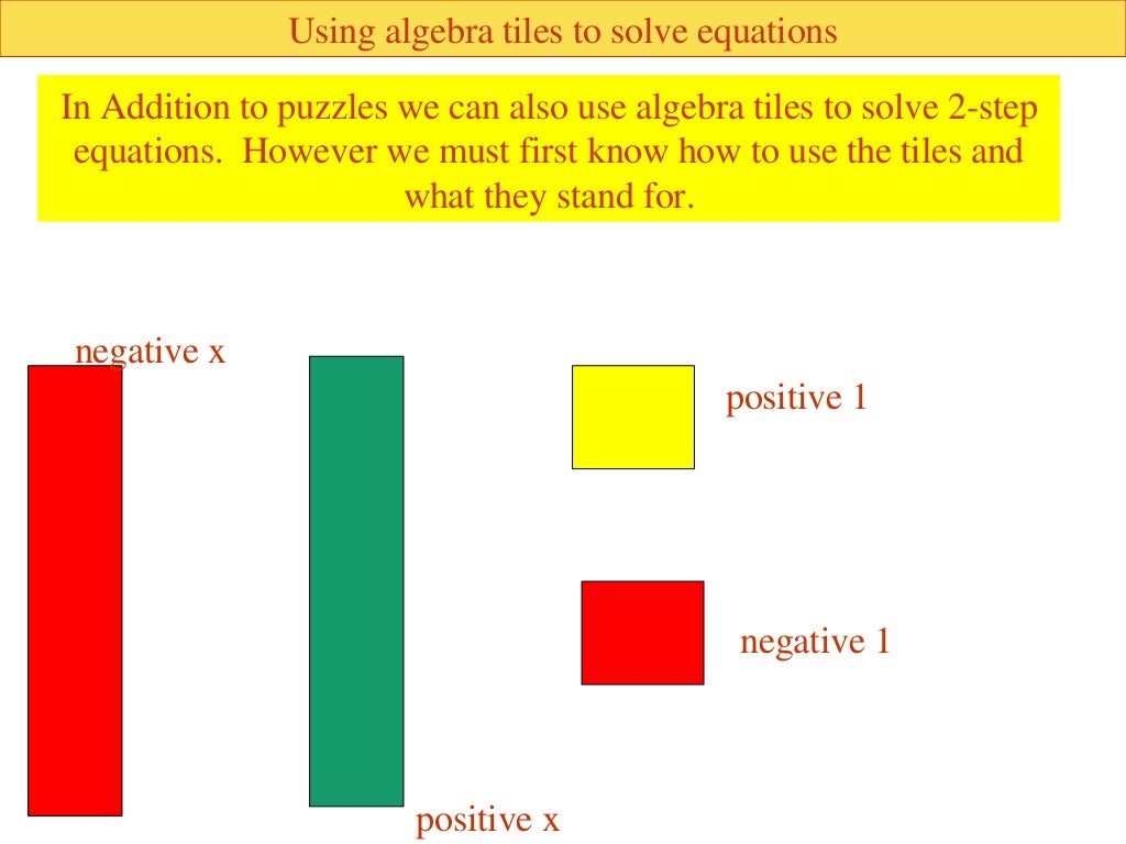 Solving Two Step Equations Using Algebra Tiles Solving Two Step Equations Using Algebra Tiles