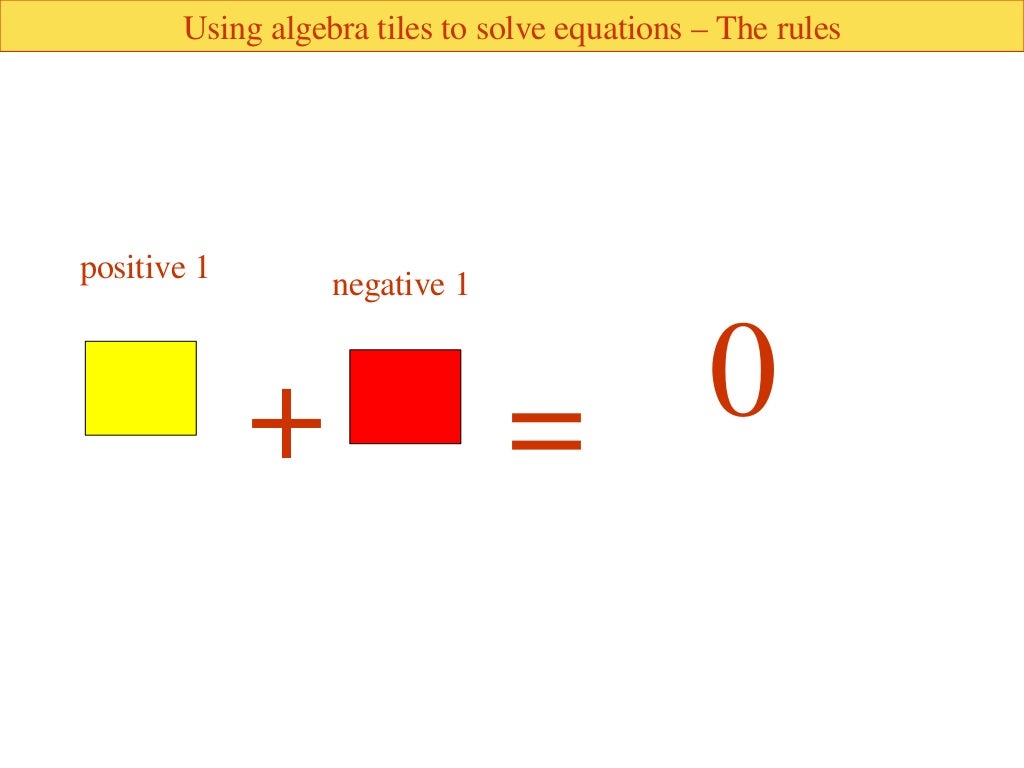 Solving Two Step Equations Using Algebra Tiles solving-two-step-equations-using-algebra-tiles