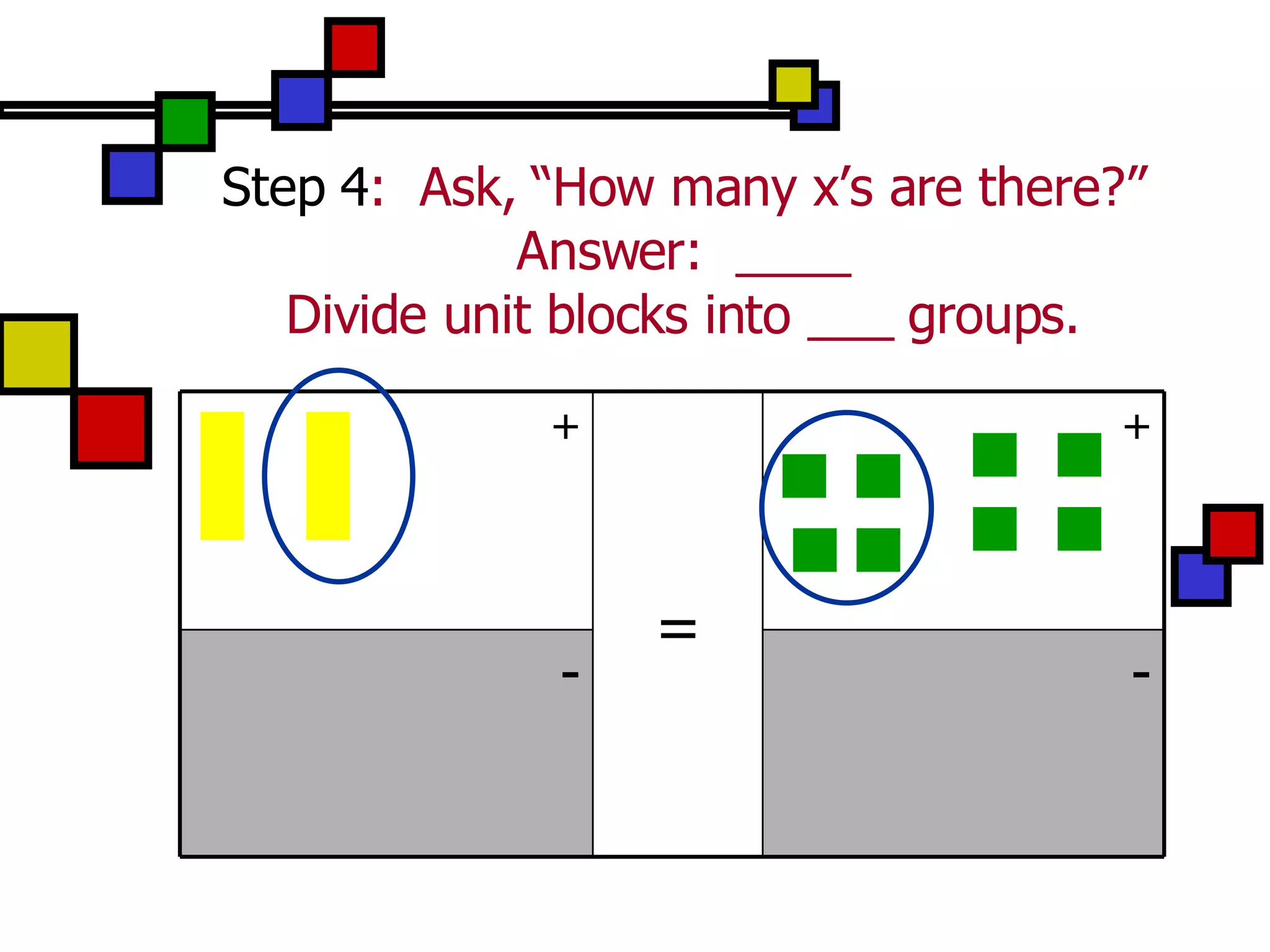 Solving Two Step Equations | PPT