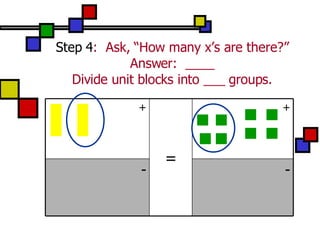 Solving Two Step Equations | PPT