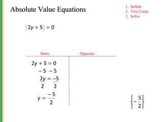 Solving absolute values | PPT