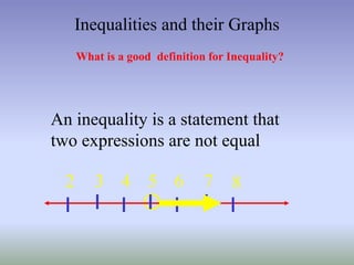 Solving and Graphing Inequalities.ppt