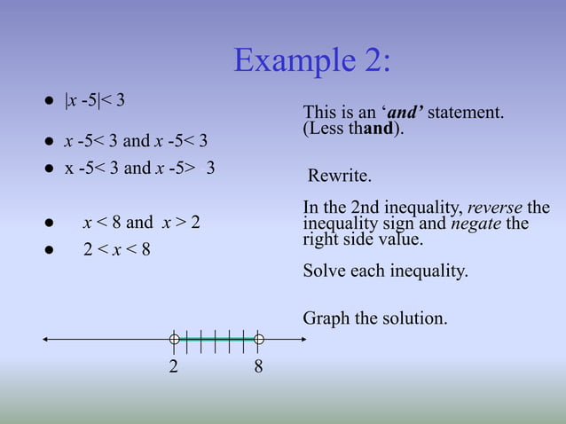 Solving and Graphing Inequalities.ppt | Science