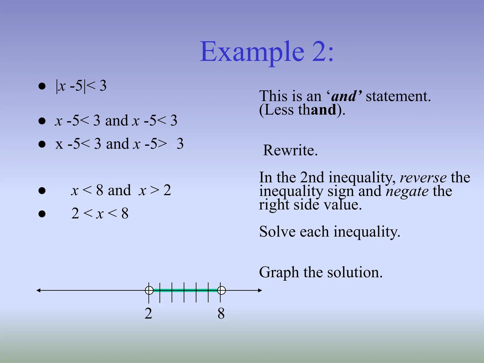 Solving and Graphing Inequalities PRESENTATION | PPT