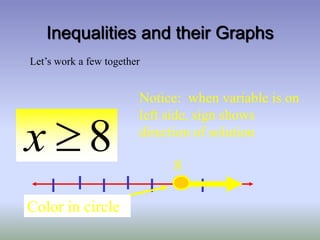 Solving and Graphing Inequalities PRESENTATION | PPT