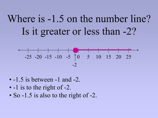 Solving and Graphing Inequalities PRESENTATION | PPT
