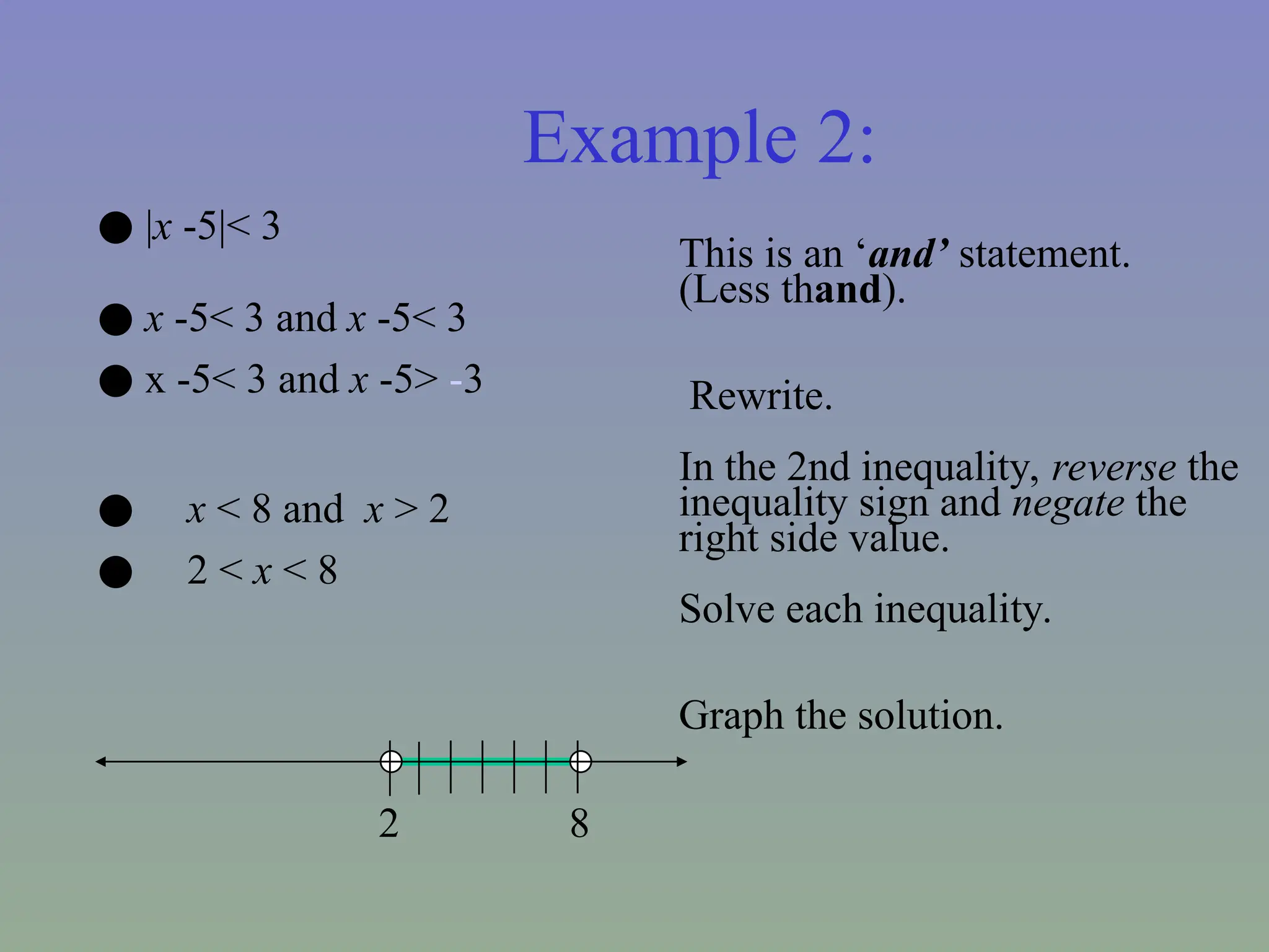 Solving and Graphing Inequalities.pptSolving and Graphing Inequalities.ppt