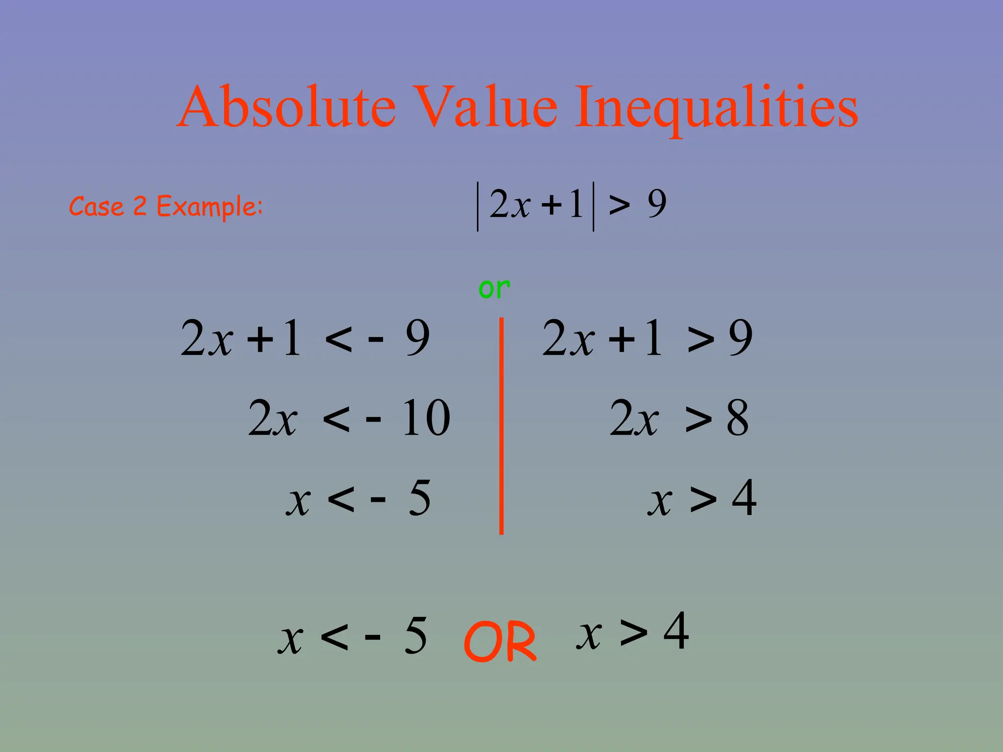 Solving and Graphing Inequalities.pptSolving and Graphing Inequalities.ppt