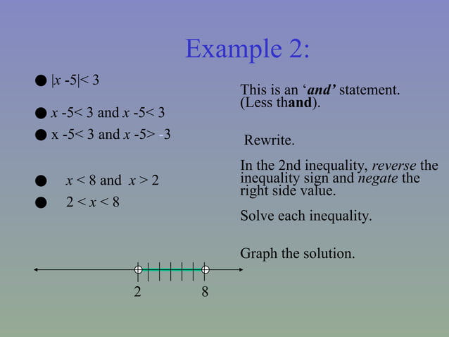 Solving and Graphing Inequalities.pptSolving and Graphing Inequalities.ppt
