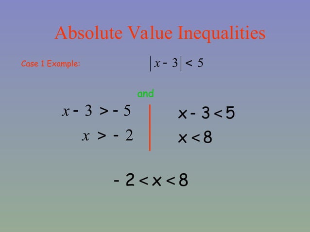 Solving and Graphing Inequalities.pptSolving and Graphing Inequalities.ppt
