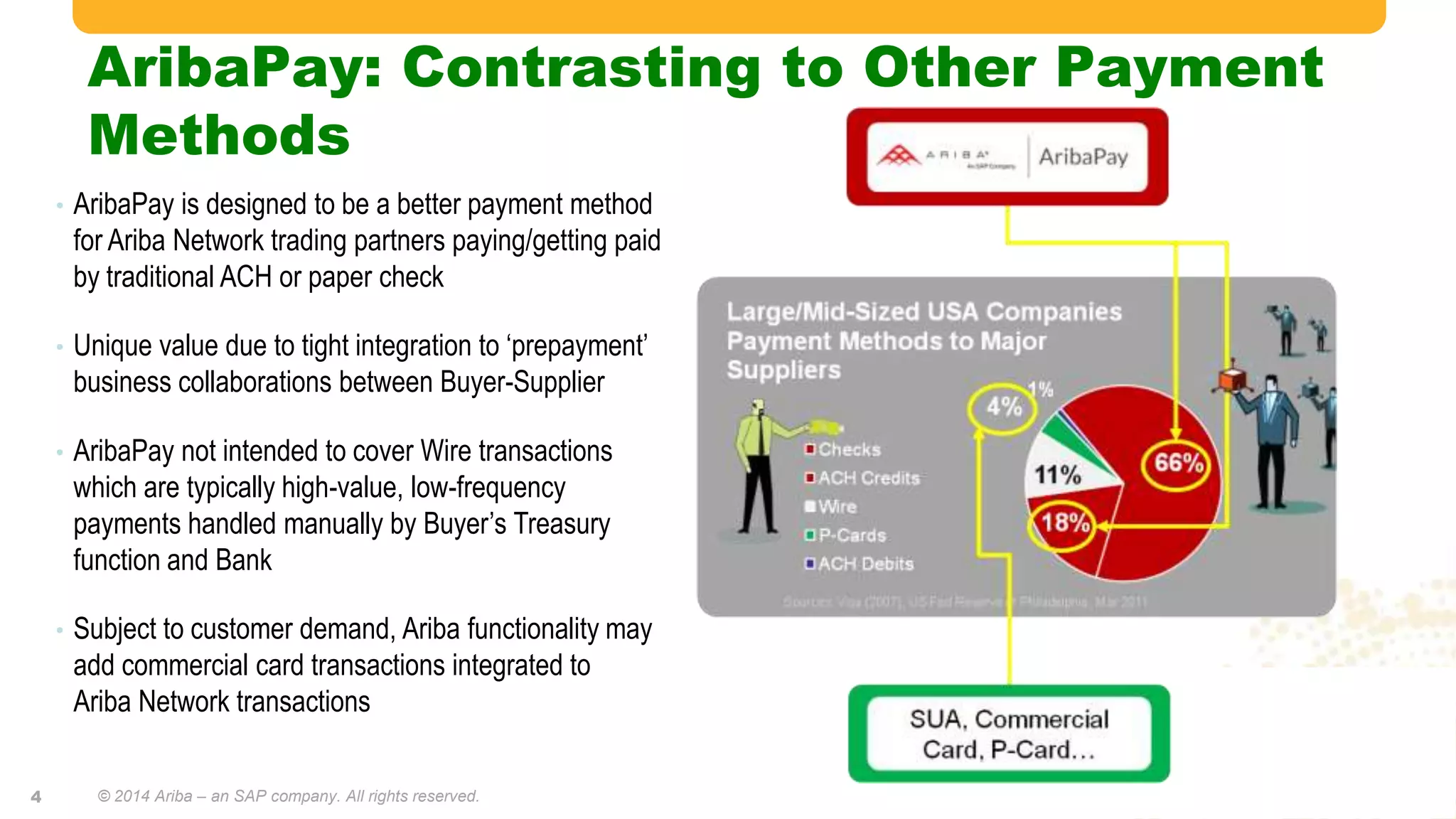 Solve B2B Payment Problems by Eliminating Checks, Reducing Risk ...