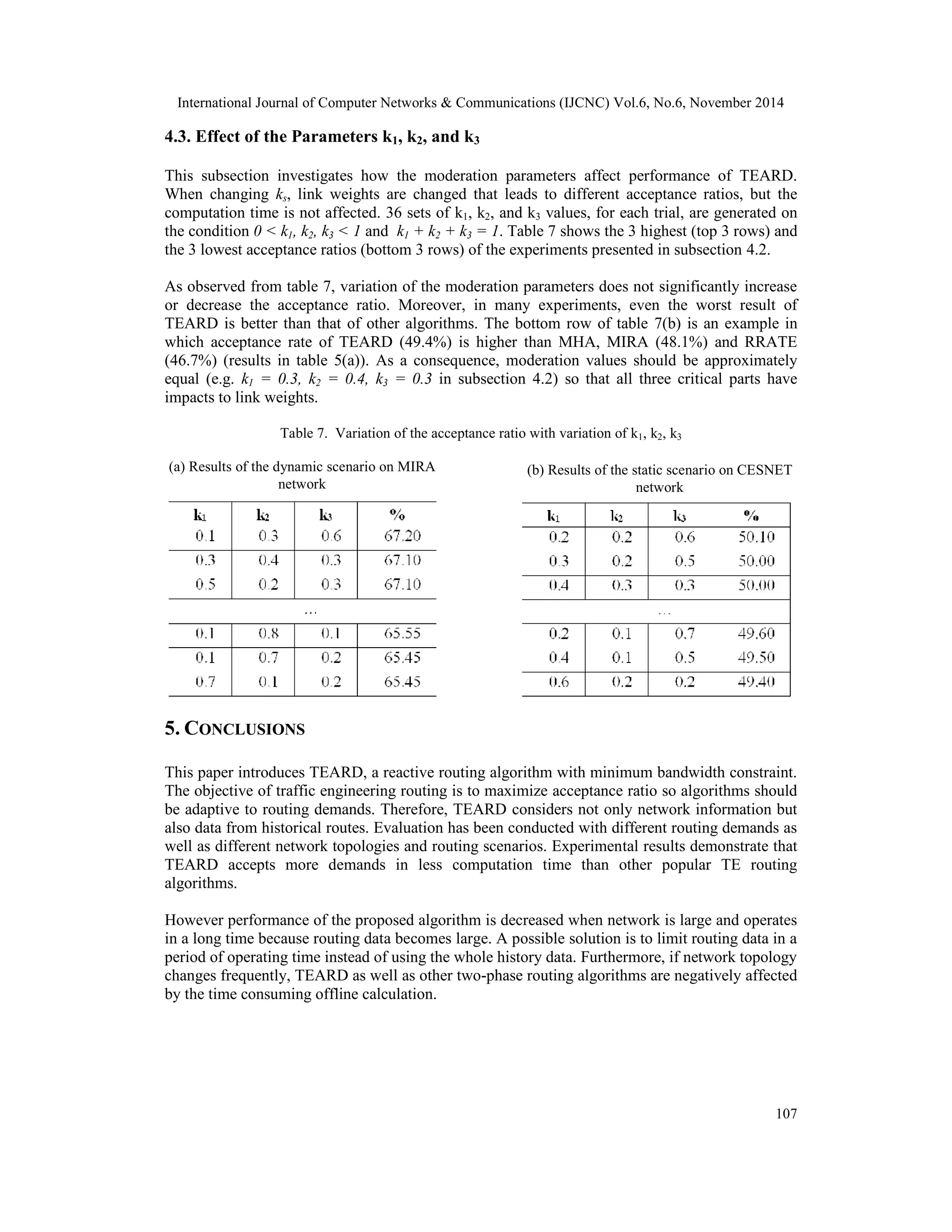 Solving bandwidth guaranteed routing problem using routing data | PDF