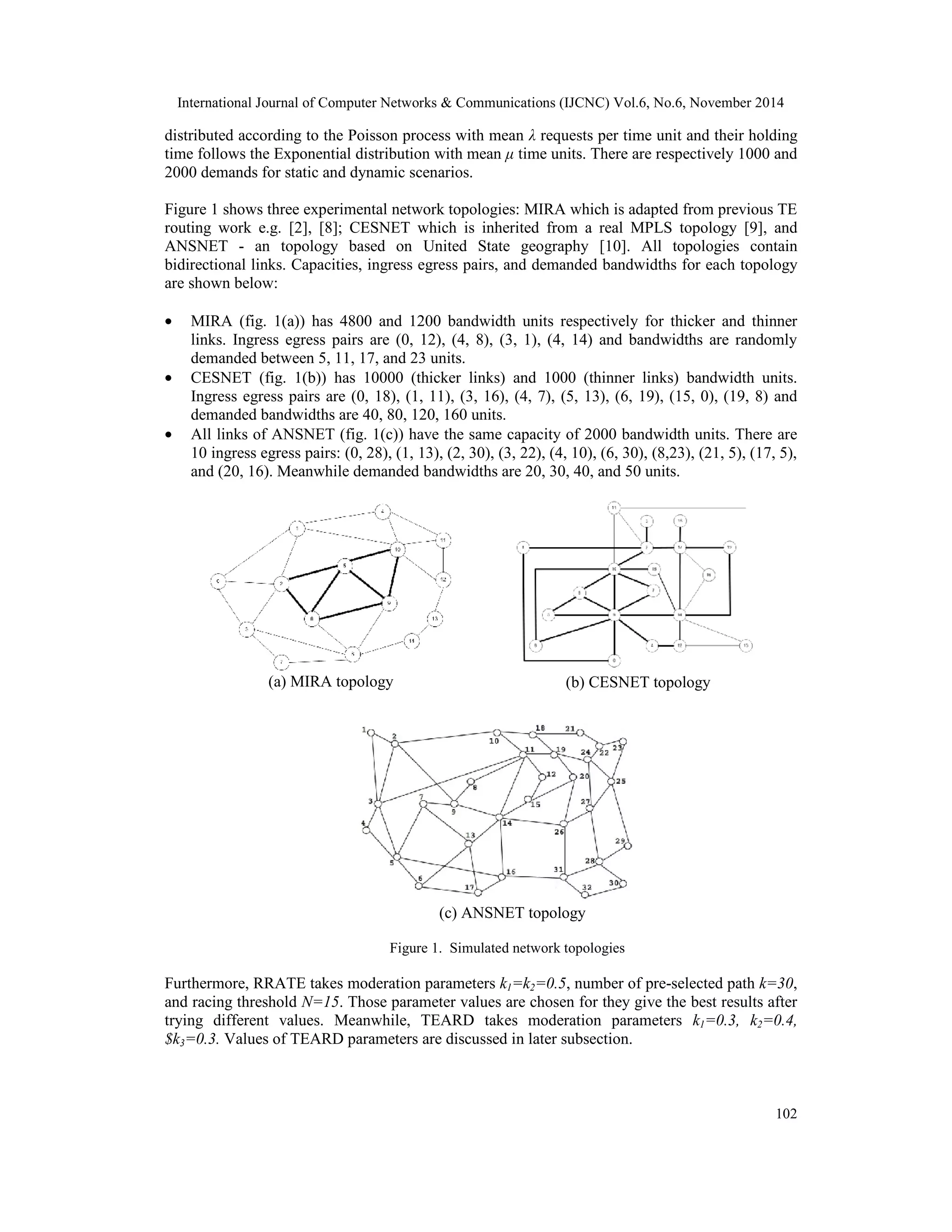 Solving Bandwidth Guaranteed Routing Problem Using Routing Data Pdf