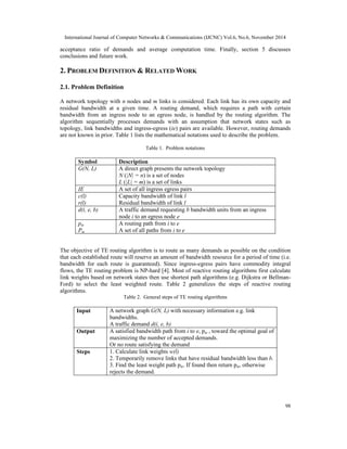 Solving bandwidth guaranteed routing problem using routing data | PDF