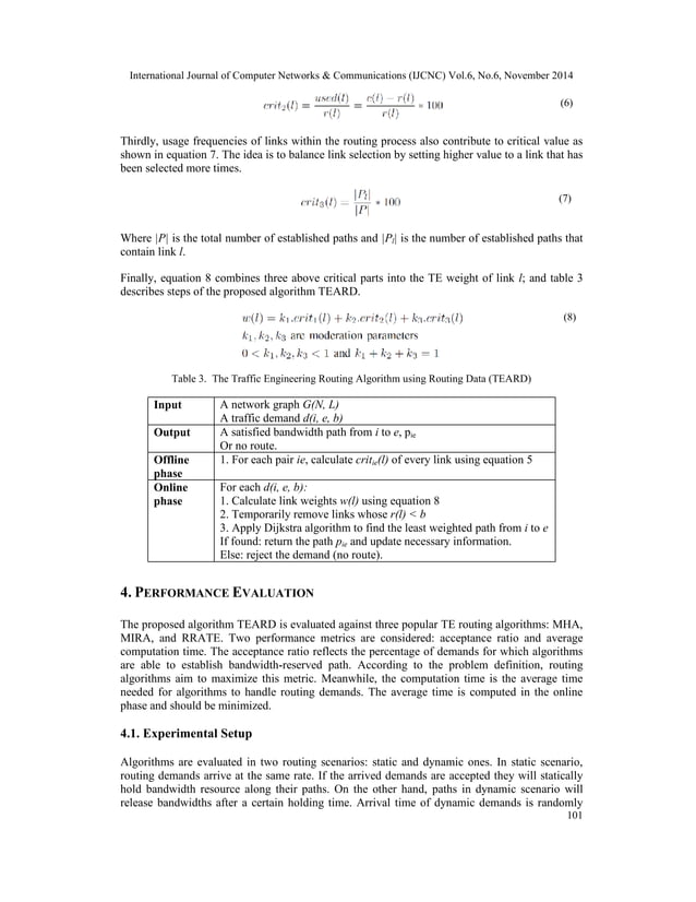 Solving Bandwidth Guaranteed Routing Problem Using Routing Data Pdf
