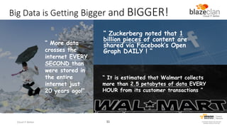 Solving Big Data Industry Use Cases with AWS Cloud Computing | PPT