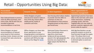 Solving Big Data Industry Use Cases with AWS Cloud Computing | PPT