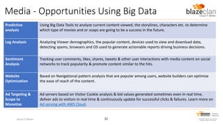 Solving Big Data Industry Use Cases with AWS Cloud Computing | PPT