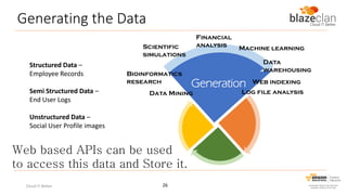 Solving Big Data Industry Use Cases with AWS Cloud Computing | PPT