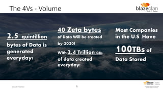 Solving Big Data Industry Use Cases with AWS Cloud Computing | PPT