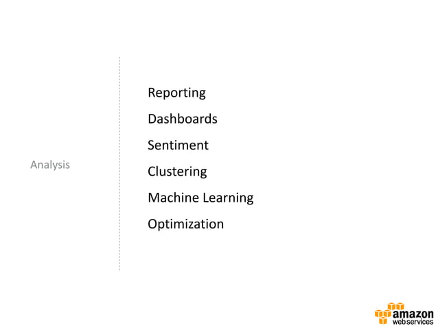 Solving Big Data problems on AWS by Rajnish Malik | PPT