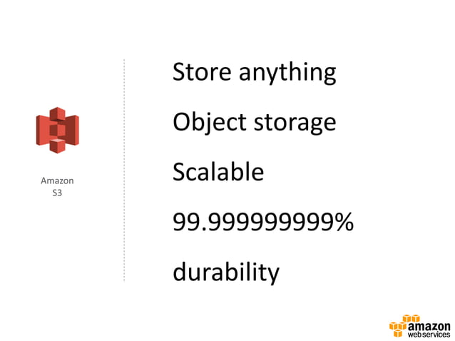 Solving Big Data problems on AWS by Rajnish Malik | PPT